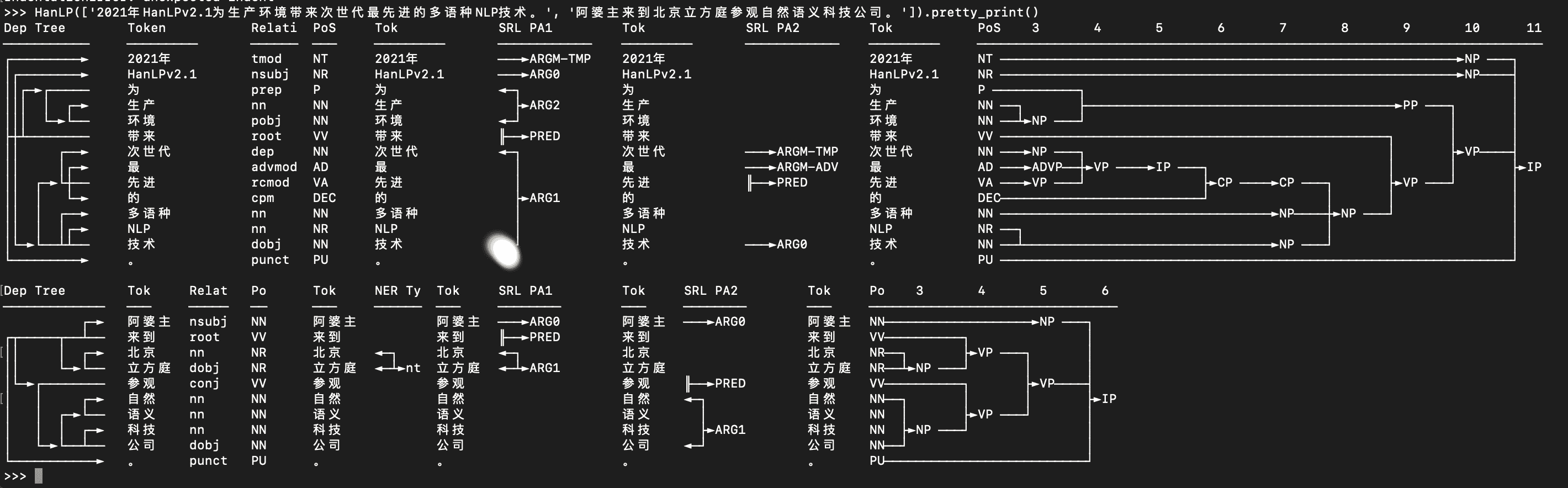 Python安装HanLp时使用国内镜像加速3.7 | 保持学习，技术改变生活